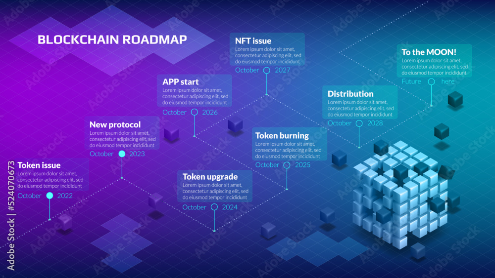 Isometric roadmap with many steps for blockchain or cryptocurrency project with big and small ...