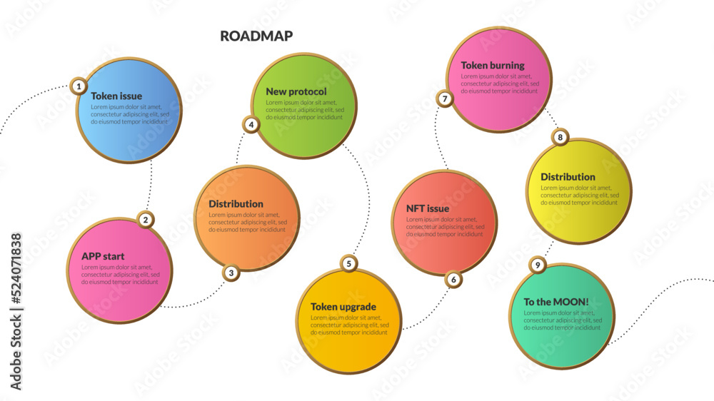 Roadmap with connected colorful circles with copy space on white ...