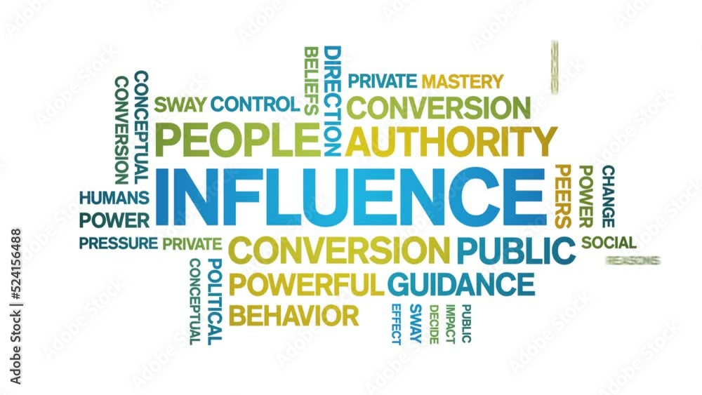 influence animated tag word cloud;text design animation kinetic ...