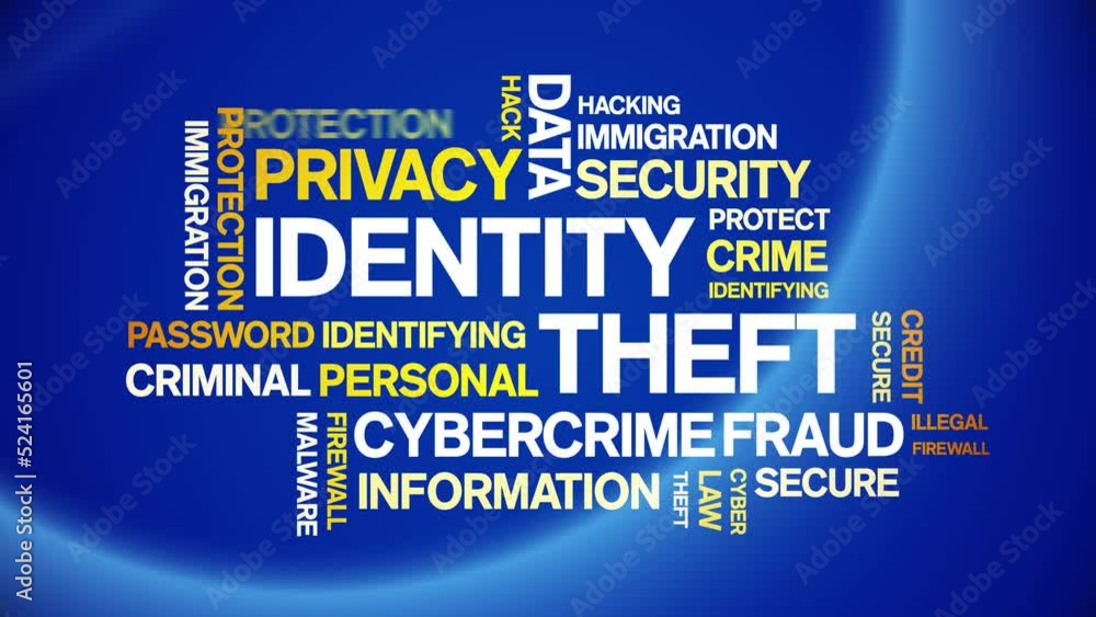 identity theft animated tag word cloud;text design animation kinetic ...