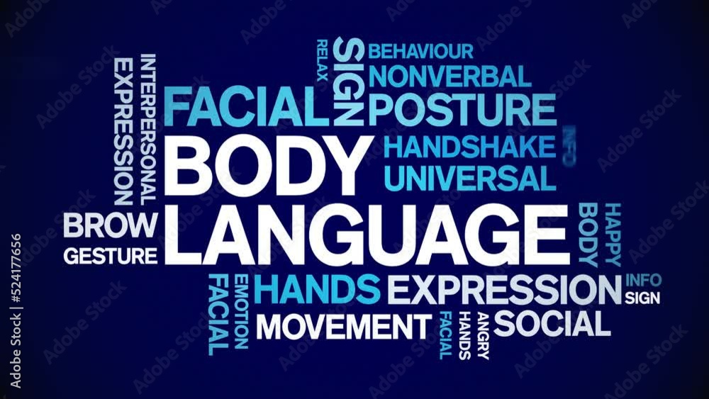 Body Language animated tag word cloud;text design animation kinetic typography seamless loop ...