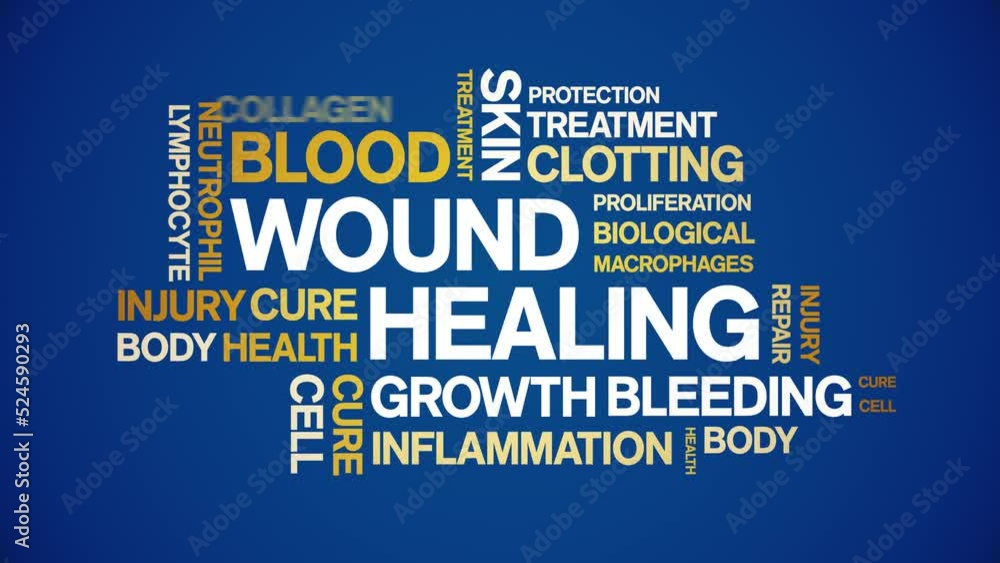 Wound Healing animated tag word cloud;text design animation kinetic ...