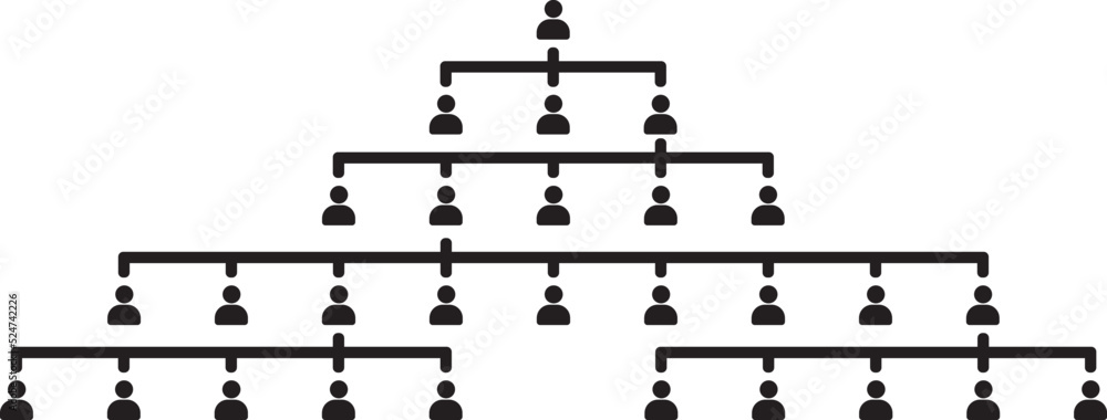 Organization Chart. Organizational structure. Simple organizational ...
