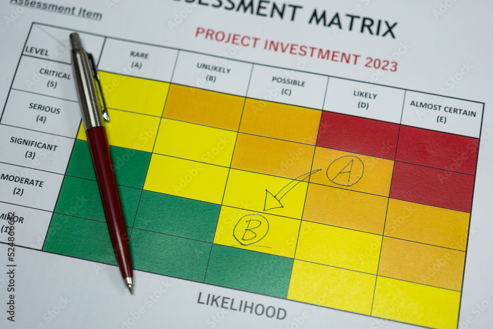 target, control, impact, probability, hazard, likelihood, table, form ...