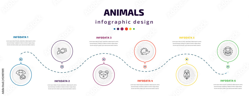 Animals Balls Diagrams
