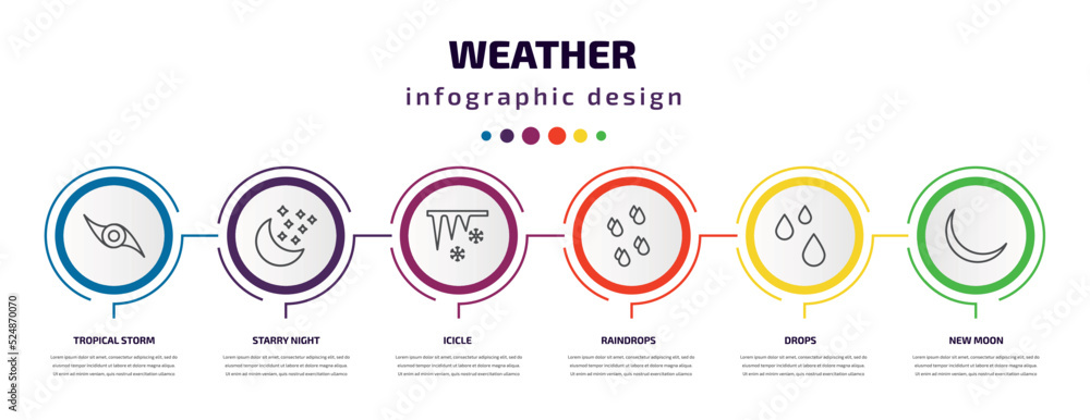 weather infographic template with icons and 6 step or option. weather ...