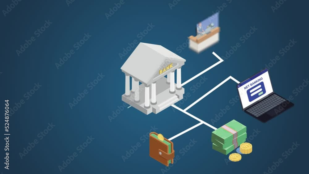 Banking system on isometric design showing its features like Atm ...