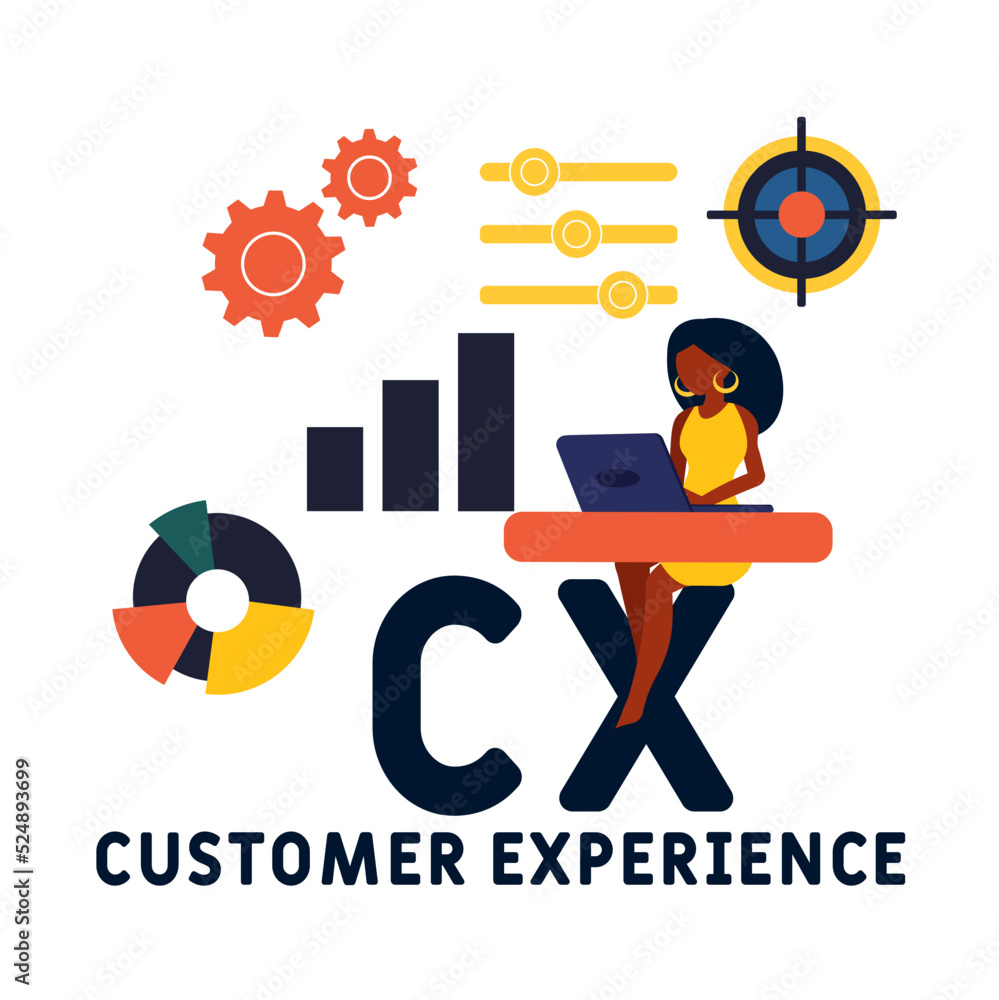 CX - customer experience acronym. business concept background. vector ...