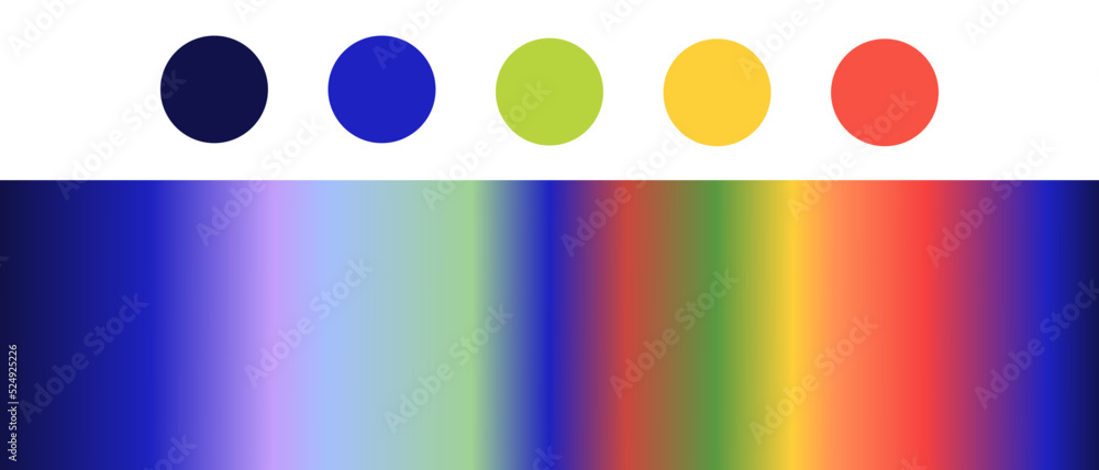 Rainbow gradient/ background/ wallpaper with primary color palette for ...