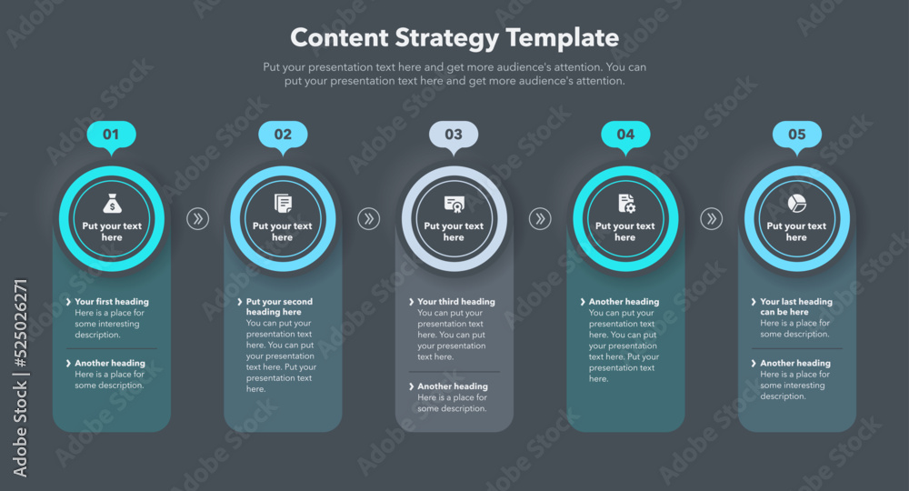 Content strategy template with five stages and place for your content ...