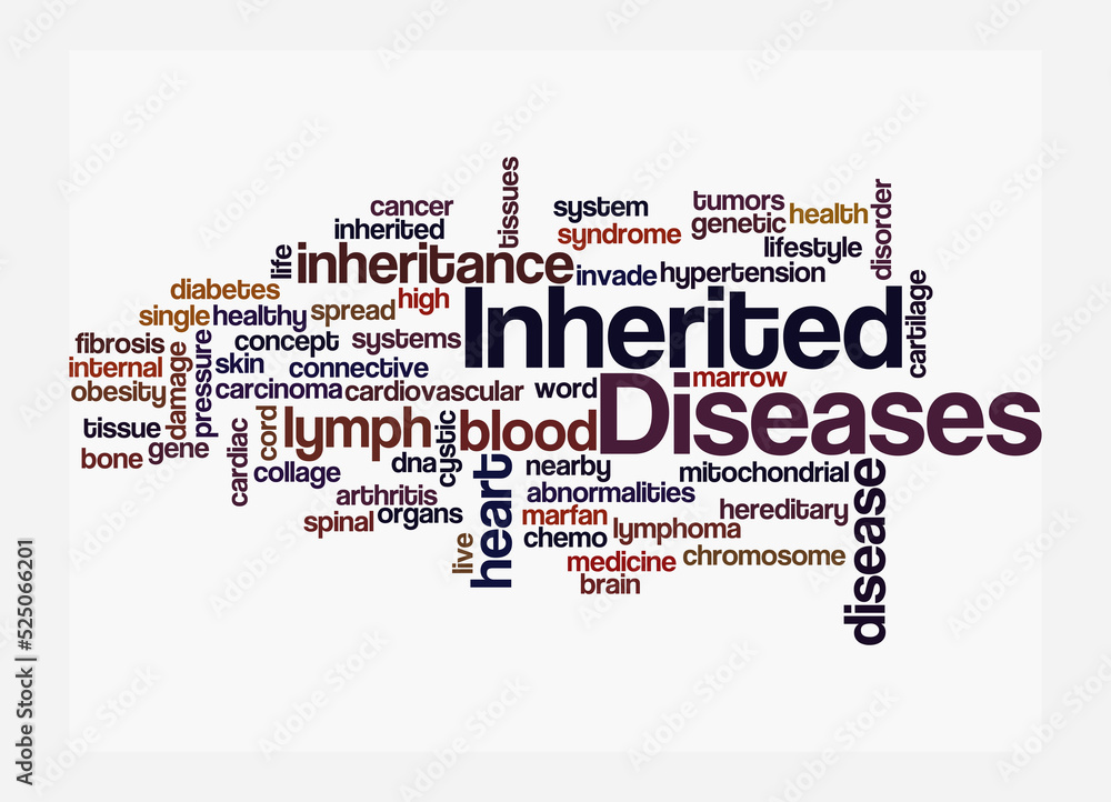 Word Cloud with INHERITED DISEASES concept, isolated on a white ...