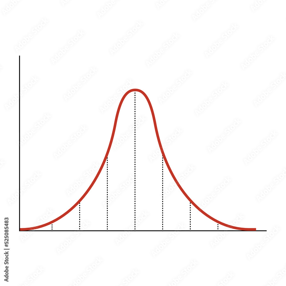 Gauss distribution. Standard normal distribution.Vector illustration ...
