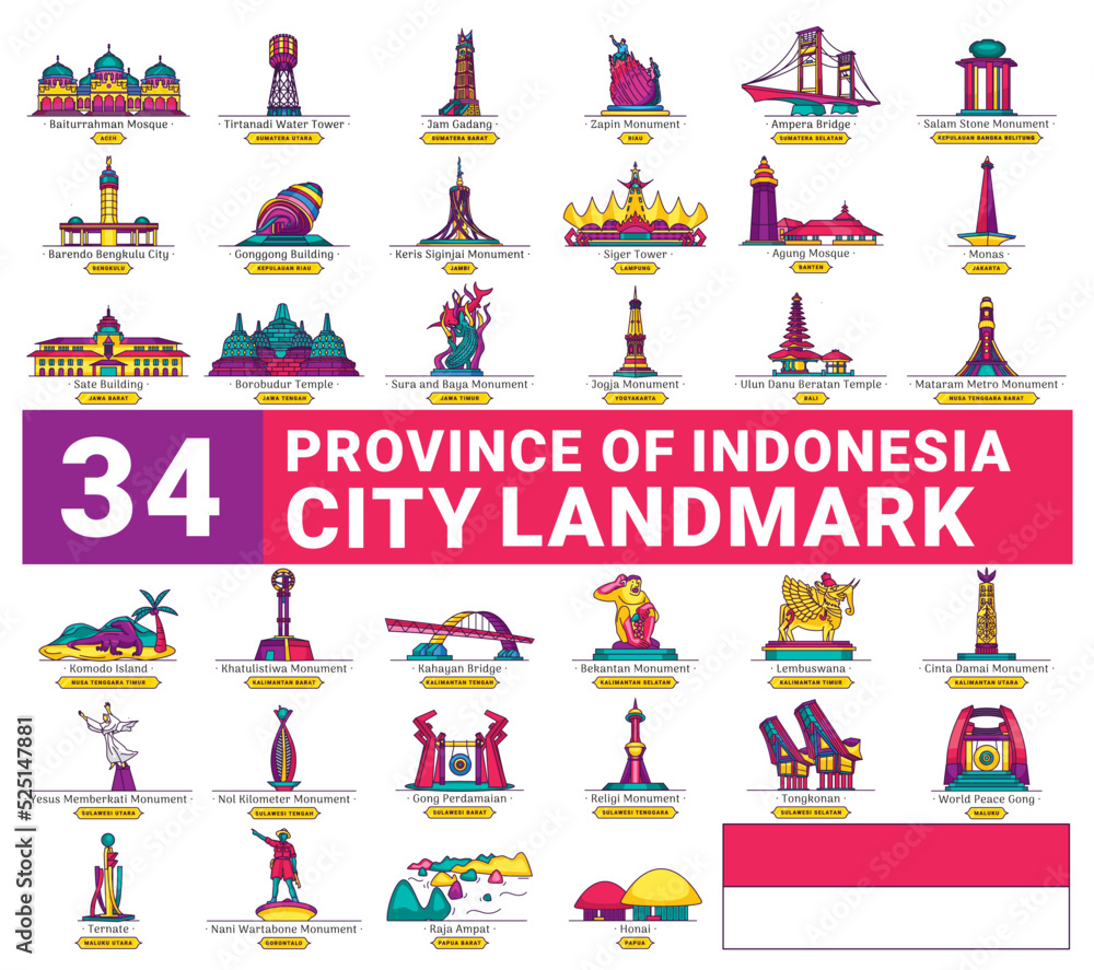 Indonesia city landmark full collection Stock Vector | Adobe Stock