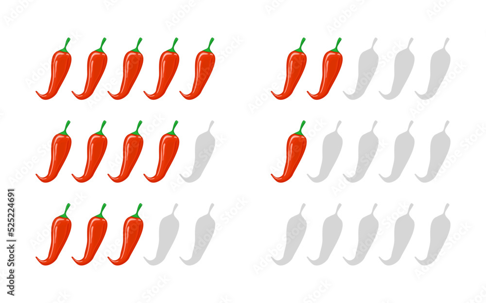 Spicy Taste Food