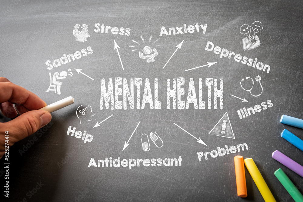 Mental Health Concept. Chart with keywords and icons. Black chalkboard ...