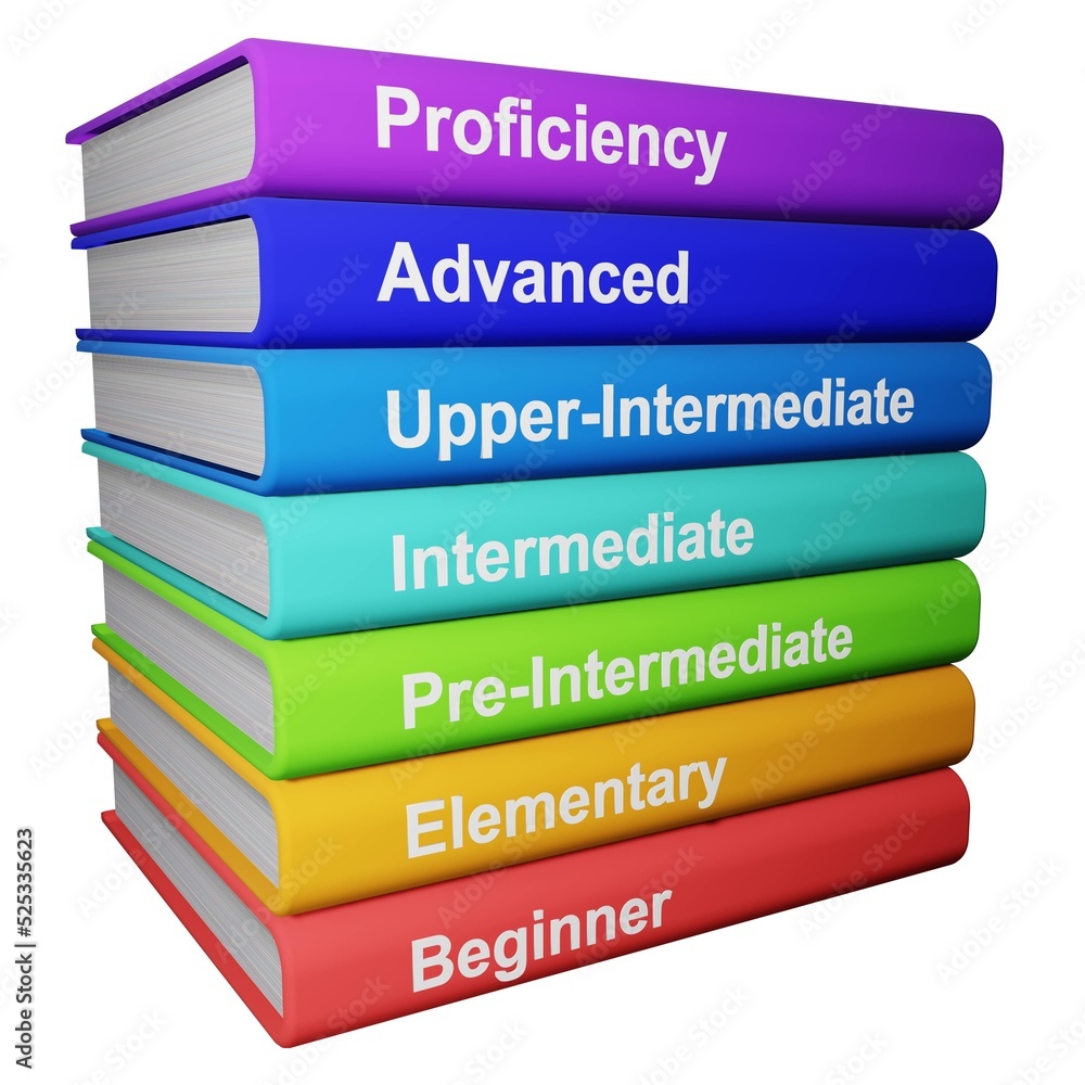3D illustration of levels of English. CEFR levels of English on ...