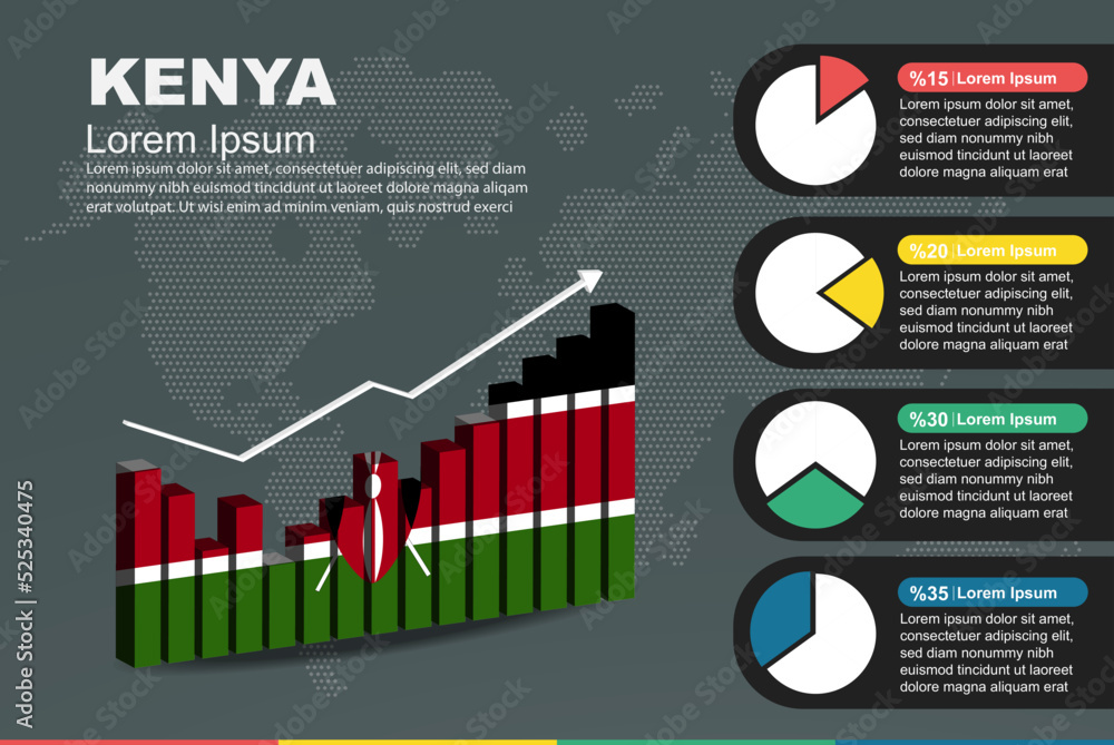 Kenya infographic with 3D bar and pie chart, increasing values, flag on ...