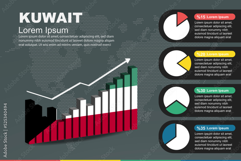 Kuwait infographic with 3D bar and pie chart, increasing values, flag ...