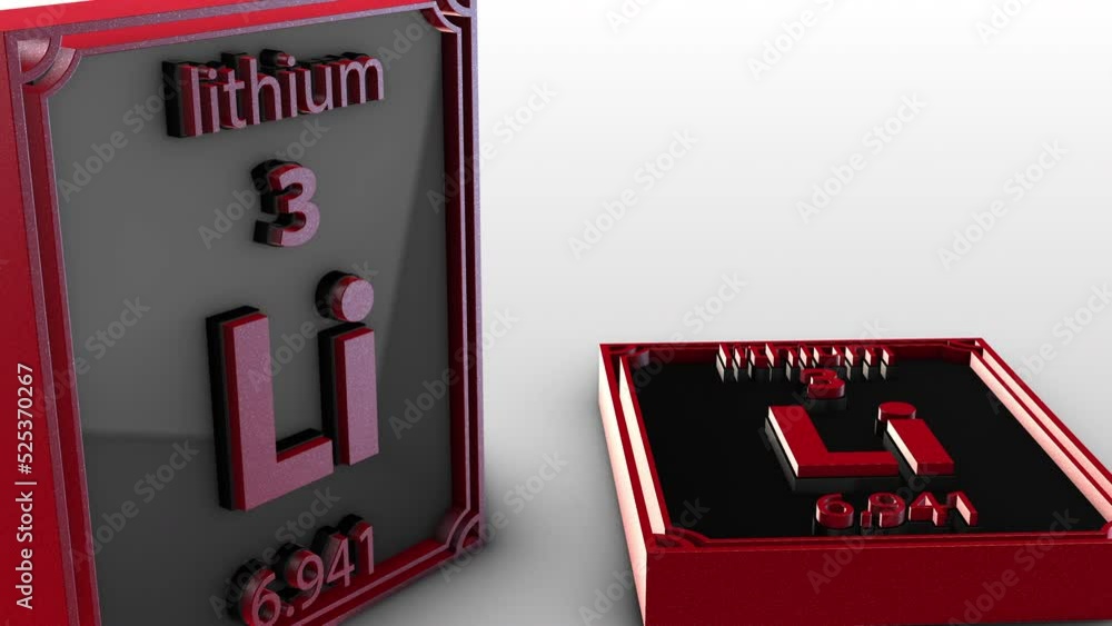 Periodic Table Of Elements - lithium - Li - 3d animation model on a ...
