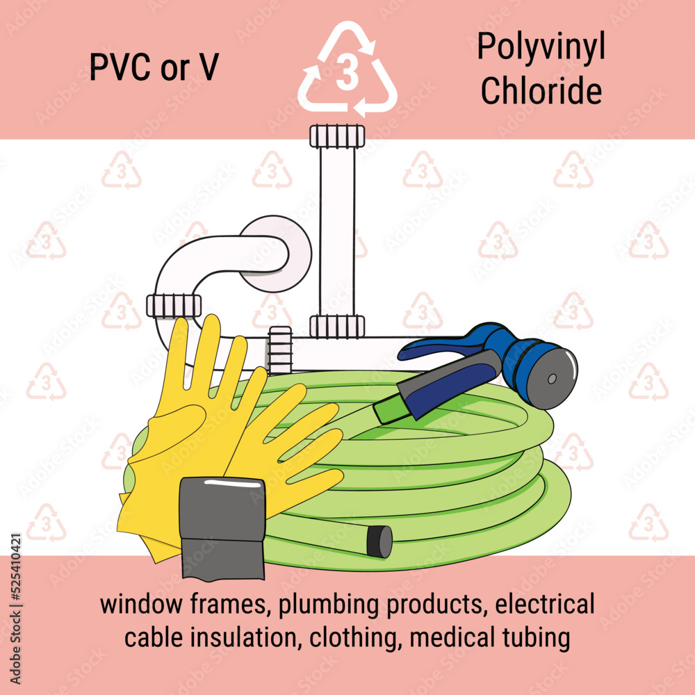 Infographic of recycling code for PVC plastic. Polyvinyl chloride is ...