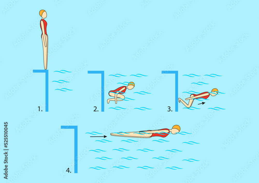 Four swimming steps. Girl jump in the swimming pool. Curl up, float ...