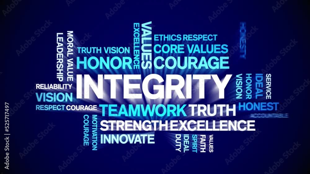 integrity Animated tag word cloud;text design animation kinetic ...