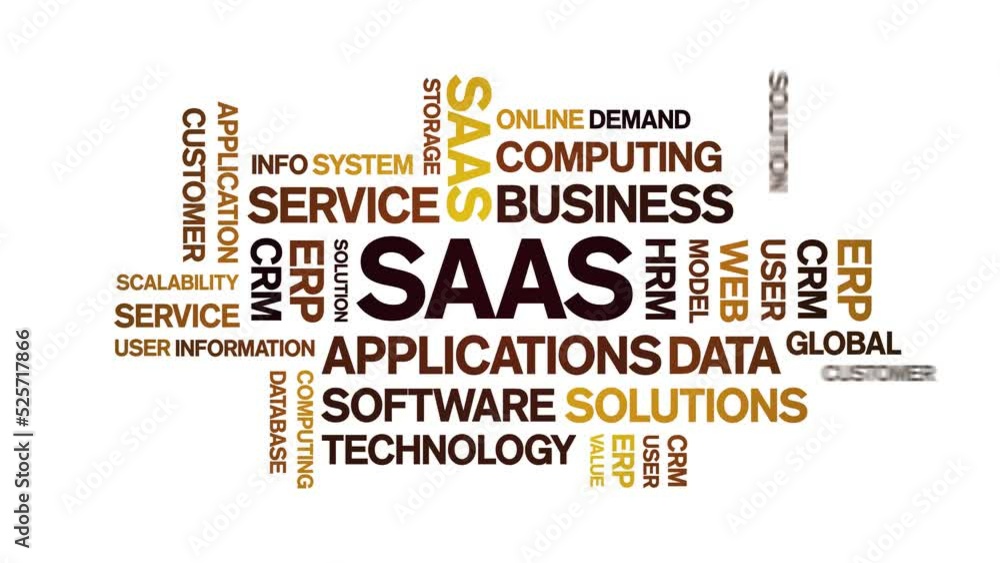 SAAS animated tag word cloud;text design animation kinetic typography ...