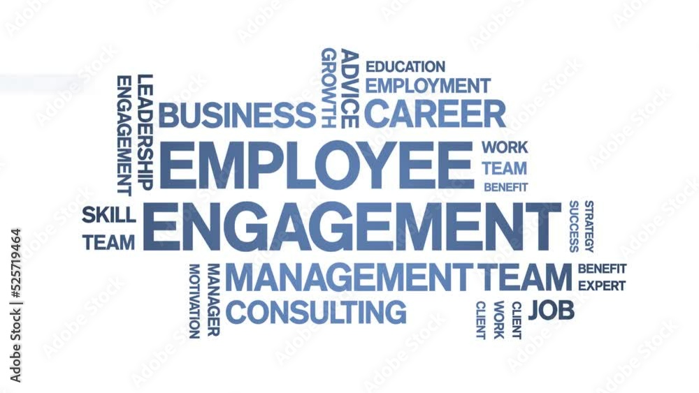 Employee Engagement animated tag word cloud;text design animation ...