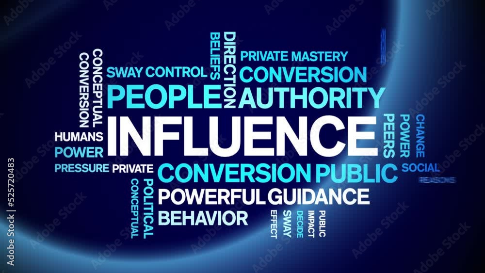 influence animated tag word cloud;text design animation kinetic ...