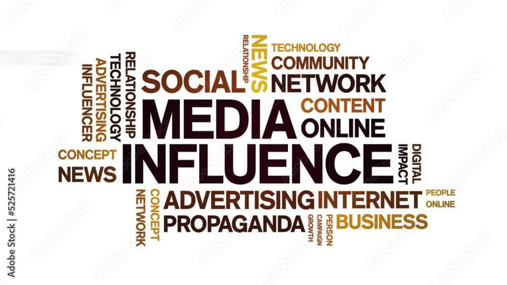 Media influence animated tag word cloud;text design animation kinetic ...