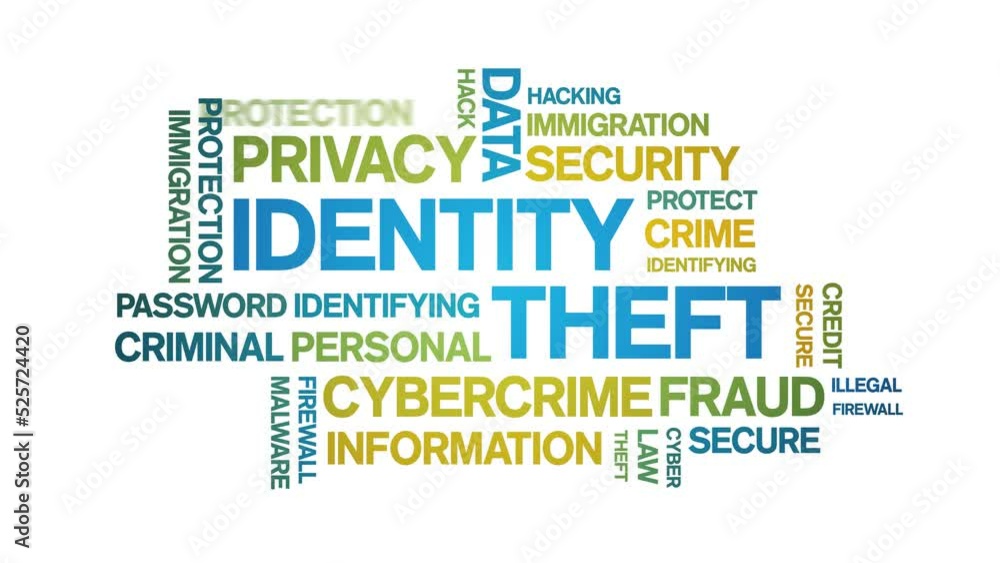 identity theft animated tag word cloud;text design animation kinetic ...