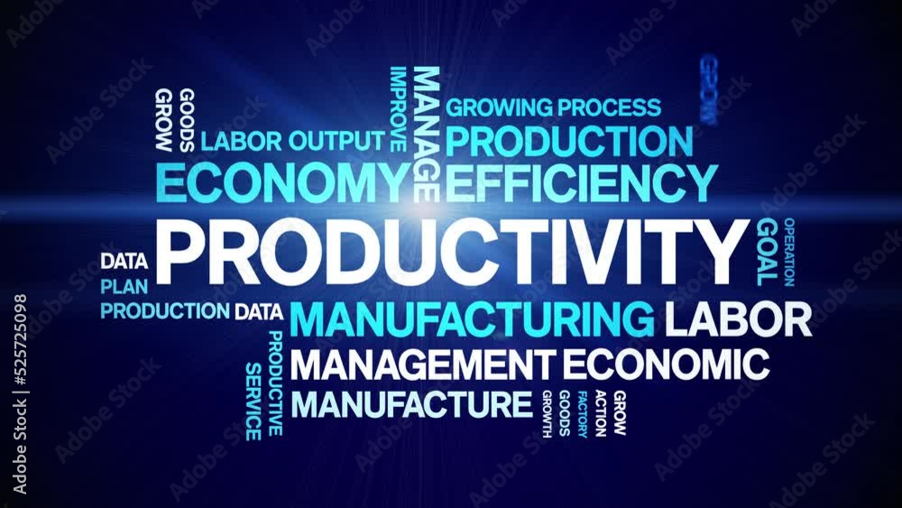 Productivity animated tag word cloud;text design animation kinetic ...