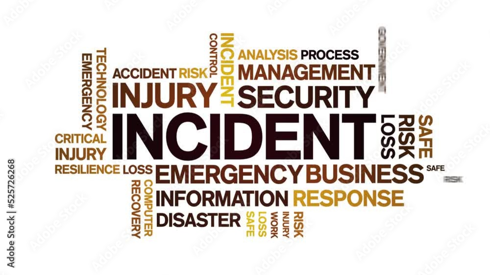 incident animated tag word cloud;text design animation kinetic ...