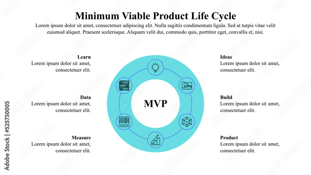 Infographic presentation template of the minimum viable product life ...