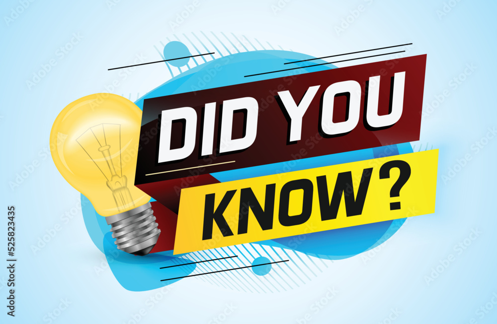 Did you know ? word concept vector illustration with Lamp and 3d style, landing page, template ...