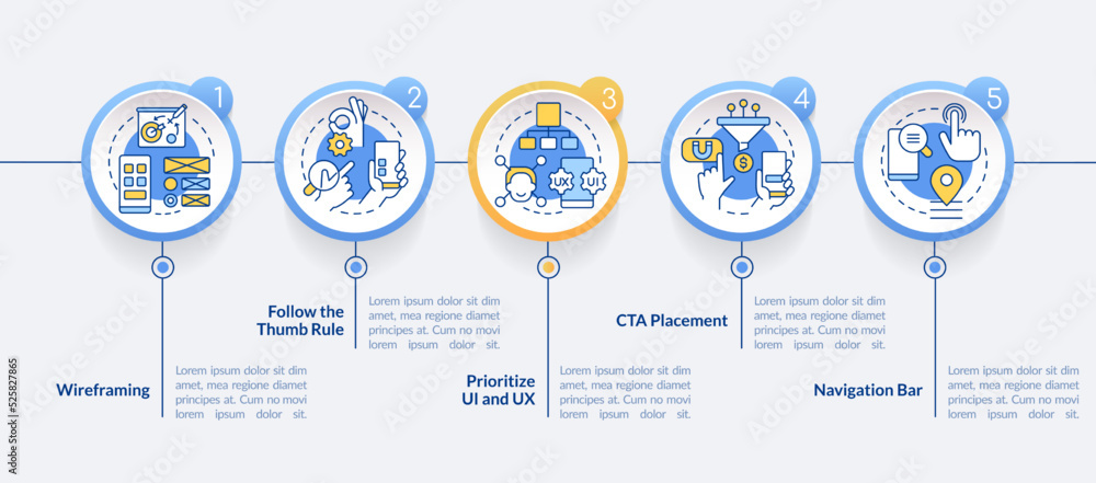 Mobile website development circle infographic template. Data ...