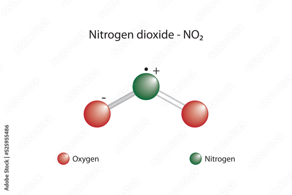 Molecular formula and chemical structure of nitrogen dioxide Stock ...