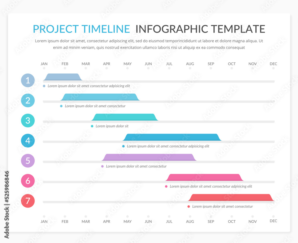 Gantt chart, project timeline with seven stages, infographic template ...