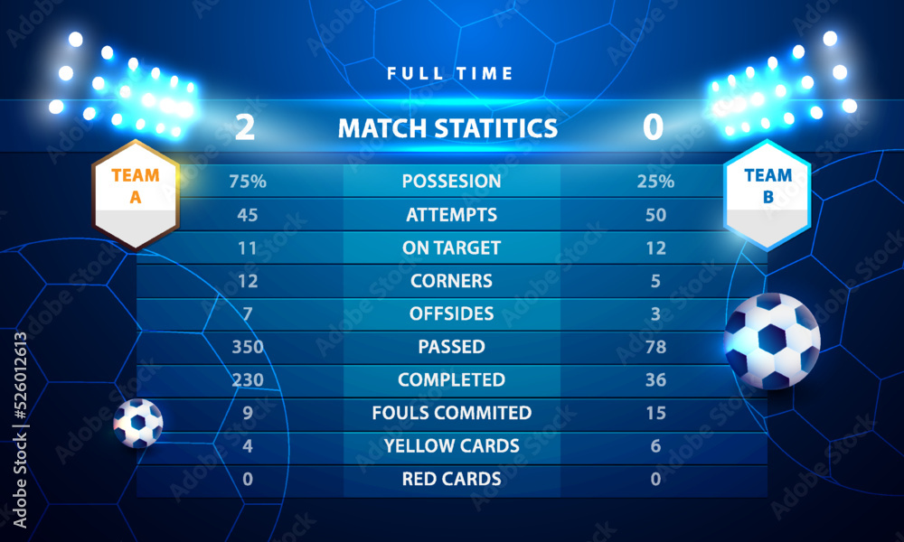 Football scoreboard background with stadium light style. Vector ...