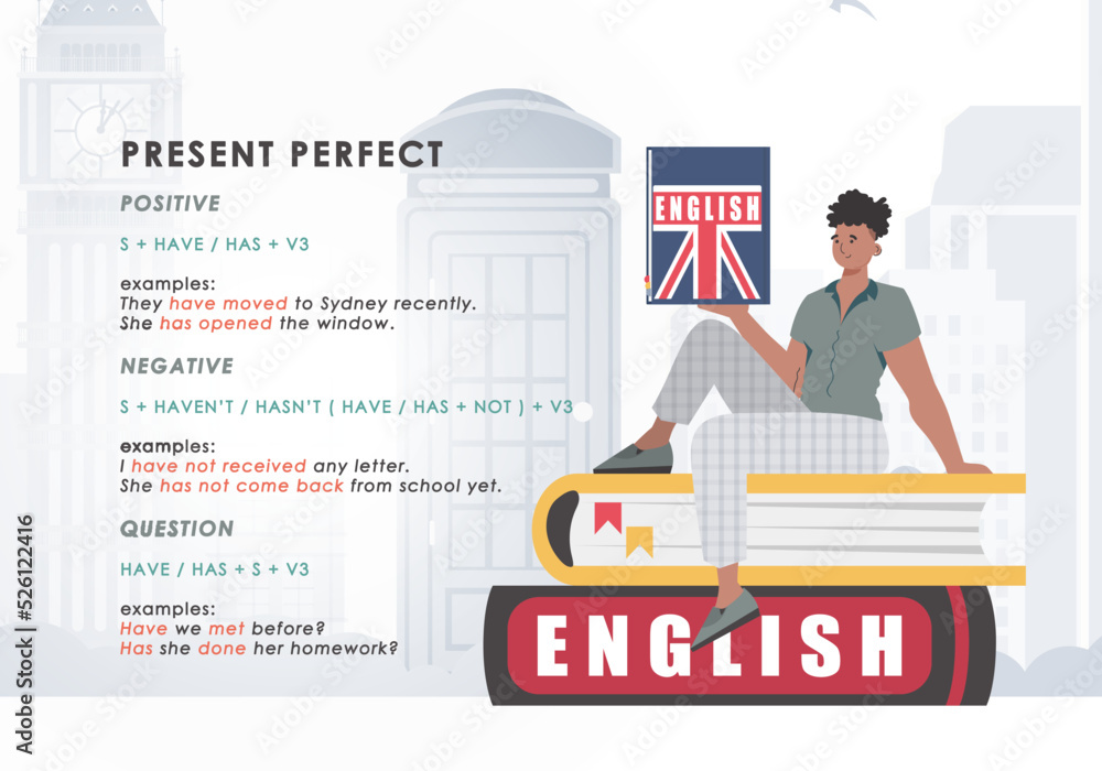Present perfect. Rule for the study of tenses in English. The concept ...