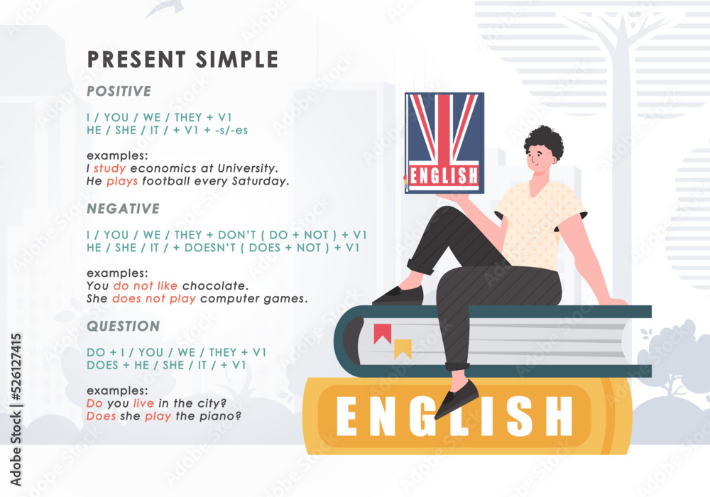 Present simole The rule for studying tenses in English. The concept of ...