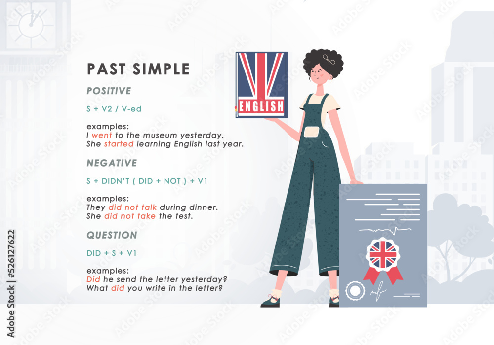 Past simple. Rule for the study of tenses in English. The concept of ...