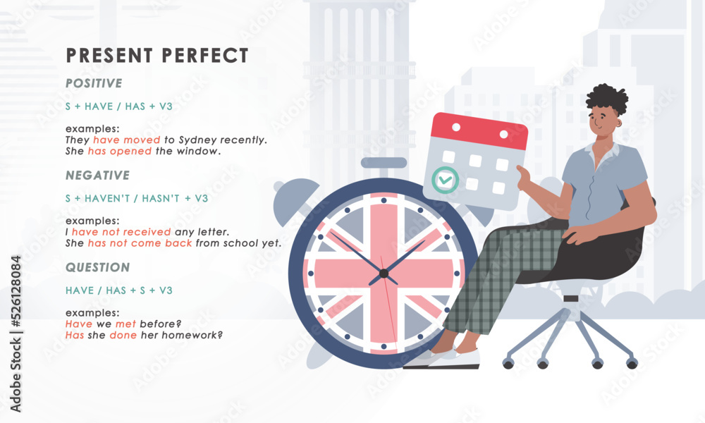 Present perfect. Rule for the study of tenses in English. The concept ...