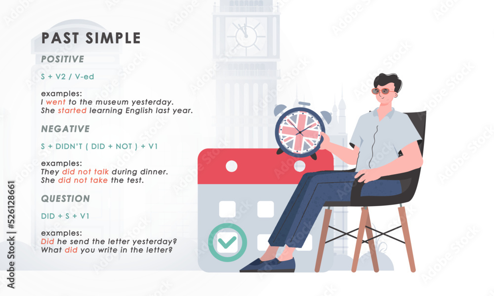 Past simple. Rule for the study of tenses in English. The concept of ...