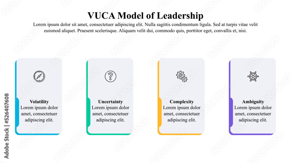 Poster Infographic presentation template of VUCA model of leadership ...