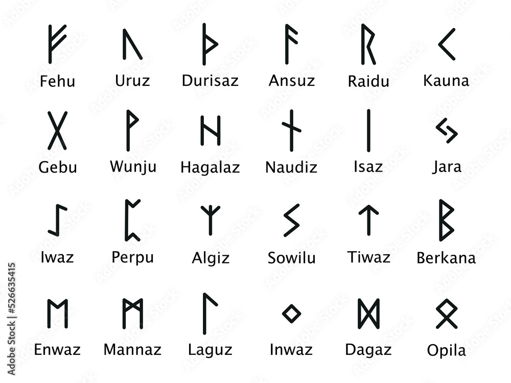 Vetor de Rune alphabet. Complete collection of Rune alphabet, futhark ...