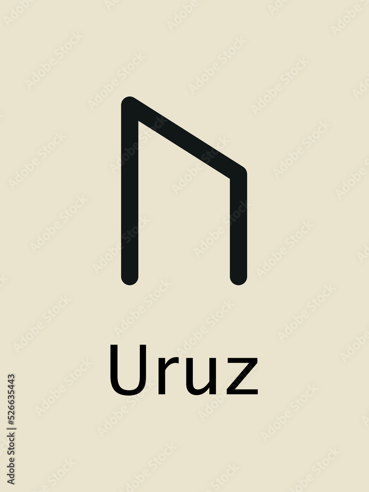 Rune Uruz. Complete collection of Rune alphabet, futhark. Writing ...
