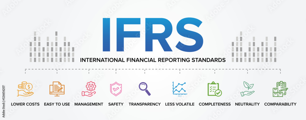 Ifrs Logo
