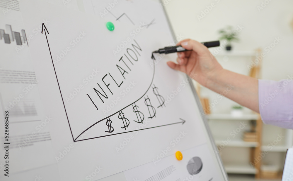 Foto de Dollar inflation. Whiteboard presentation of rising inflation ...