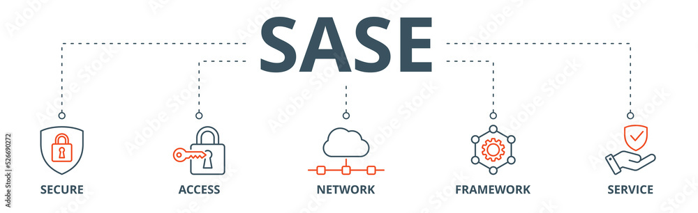SASE banner web icon vector illustration concept of secure access ...